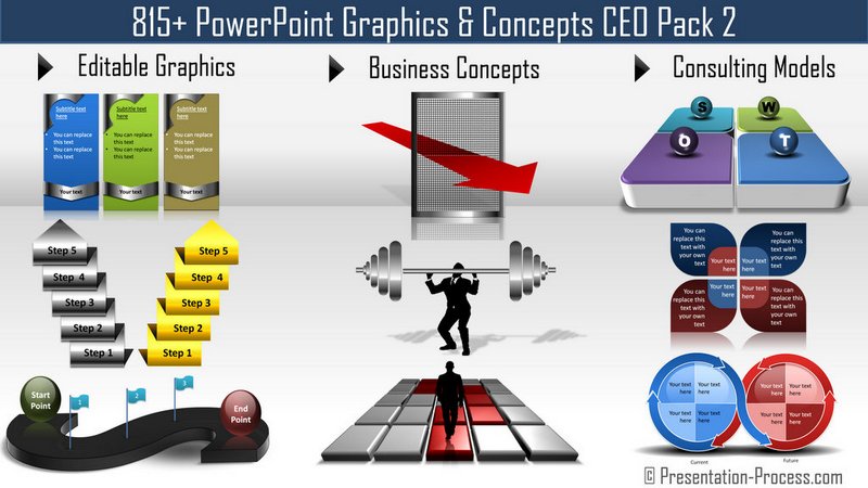 PowerPoint Managers Core Bundle – Presentation Process | Creative ...