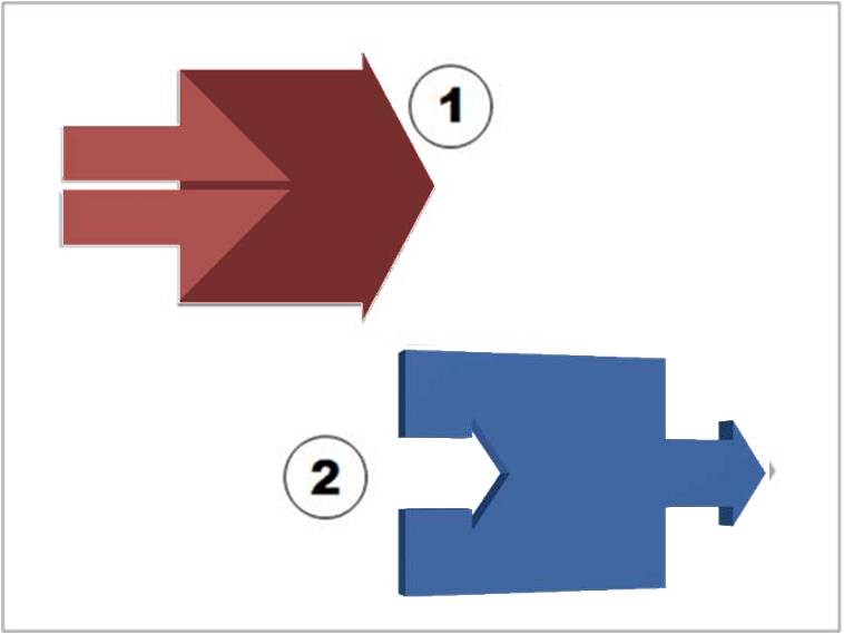 Using Powerpoint Shapes To Create Consulting Diagrams