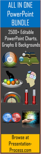 Affiliate Resources for Products Presentation Process – Presentation ...