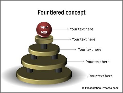 Circular Pyramid using PowerPoint SmartArt