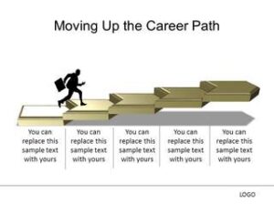 Using SmartArt Graphics with Purpose