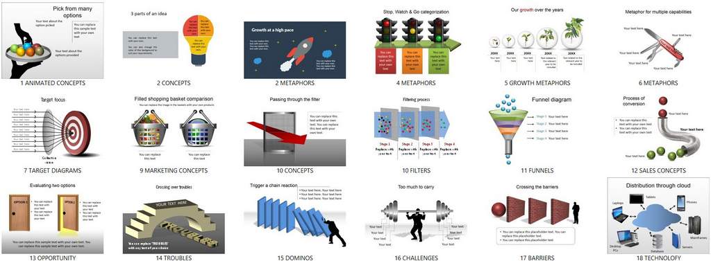 The BIG Presentations ToolKit Page – Presentation Process | Creative ...