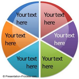 Easy Spoke Diagram Template using SmartArt