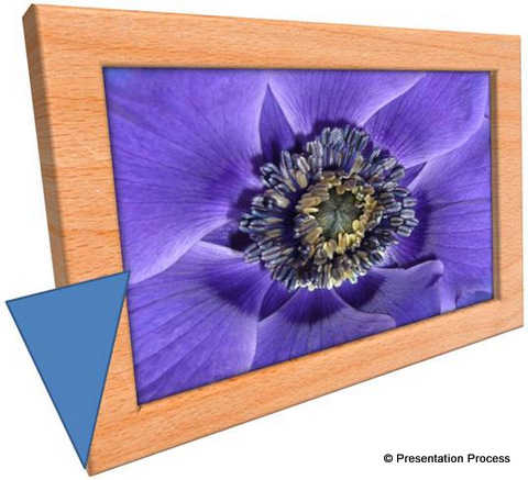 Animated Photo frame in PowerPoint