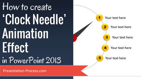Powerpoint Tutorial For Clock Needle Animation Presentation Process