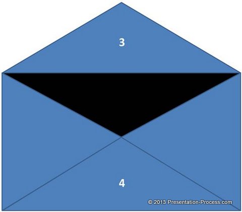 Create Envelope in PowerPoint easily