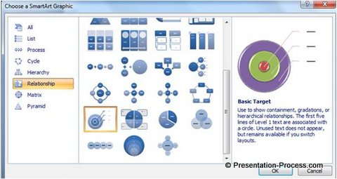Circular Pyramid using PowerPoint SmartArt