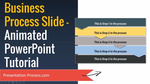 Business Process Slide Powerpoint Animation Tutorial Presentation