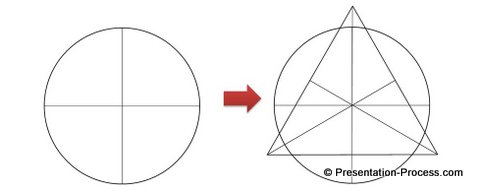 Mobius Strip Diagram : PowerPoint Tutorial