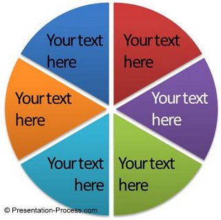 Easy Spoke Diagram Template using SmartArt