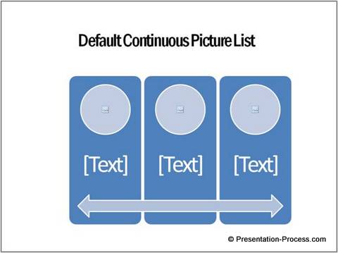 3 Creative SmartArt Graphic Ideas