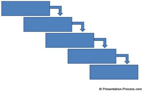 Simple Waterfall Diagram in PowerPoint