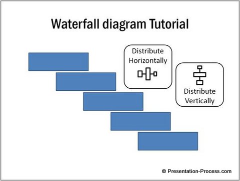 Simple Waterfall Diagram in PowerPoint