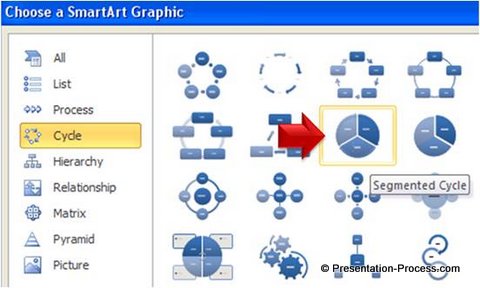 Numbered Circular Arrows in PowerPoint using SmartArt