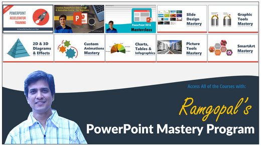 Ramgopals Powerpoint Mastery Program Presentation Process Creative