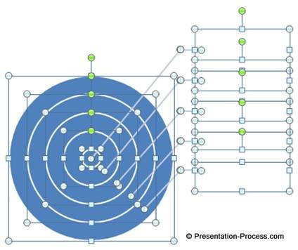 Circular Pyramid using PowerPoint SmartArt