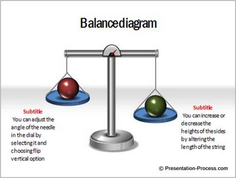 Create Metallic PowerPoint Balance