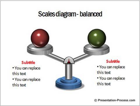 Create Metallic PowerPoint Balance