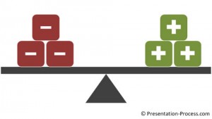 Easy PowerPoint Balance Diagram Tutorial