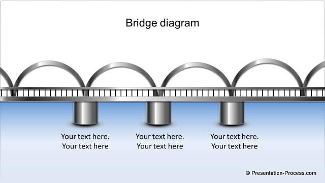 Powerpoint Bridge From Ceo Pack Presentation Process Creative