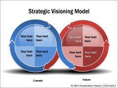 PowerPoint Graphics Templates for CEOs – Presentation Process ...