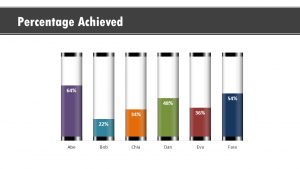Comprehensive All In One Bundle 2.0 - Presentation Process | Creative ...