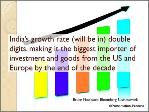 Creative Ways Of Representing Powerpoint Quotes Presentation Process