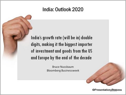 Creative Ways Of Representing Powerpoint Quotes Presentation Process