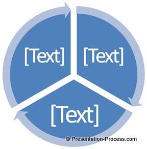 Three Arrow Circle Powerpoint