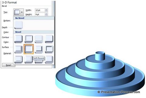 Circular Pyramid using PowerPoint SmartArt