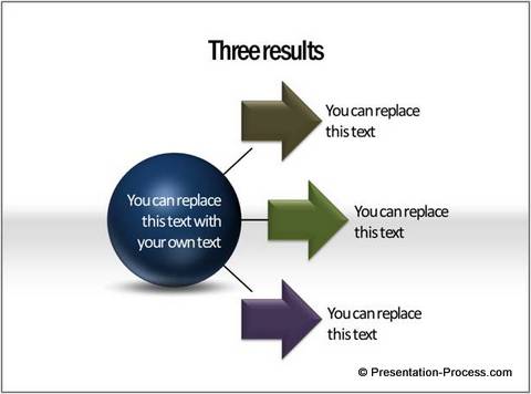 3 Creative SmartArt Graphic Ideas