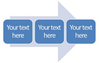 3 Stunning SmartArt Graphics Ideas