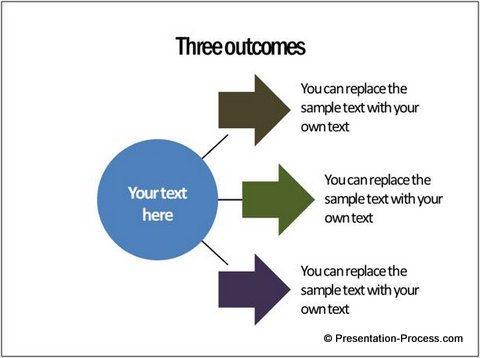 Apply 3D to SmartArt Graphics in PowerPoint