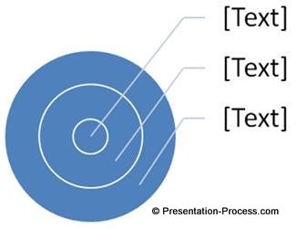 Circular Pyramid using PowerPoint SmartArt