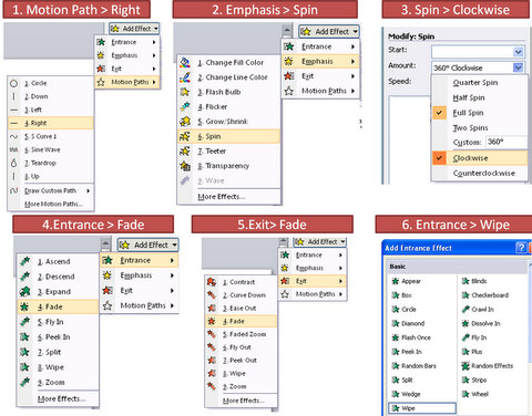 Sparkling Text Animation In Powerpoint Presentation Process