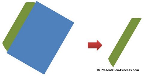Mobius Strip Diagram : PowerPoint Tutorial