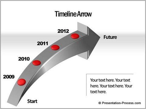 SmartArt: Discover 3 Hidden Capabilities