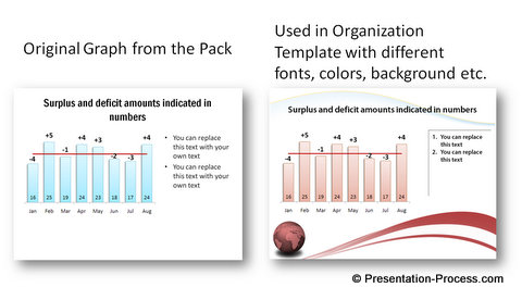 Frequently Asked Questions About Visual Graphs Pack