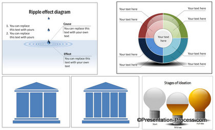 Presentation Process Update Jan04-1 - Presentation Process | Creative ...